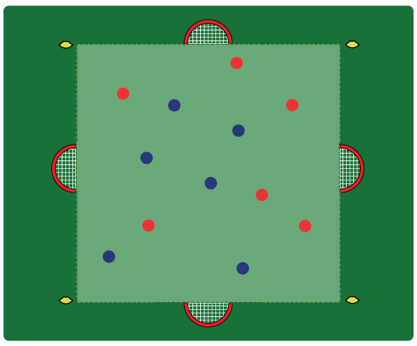 Small Sided Games for Football | Amaven